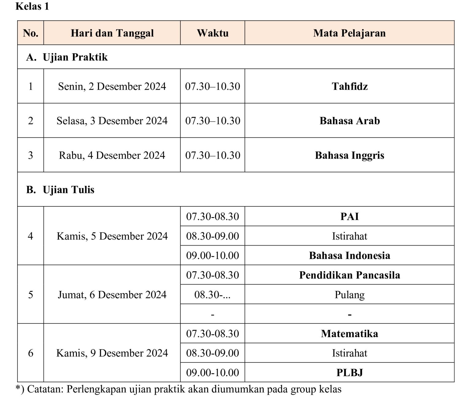 Kisi-Kisi Asesmen Sumatif Akhir Semester Ganjil 2024/2025 #2 – Asesmen ...